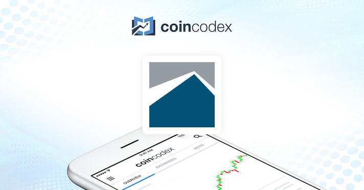 TopBuild Stock Price Today, BLD Stock Price Chart | CoinCodex